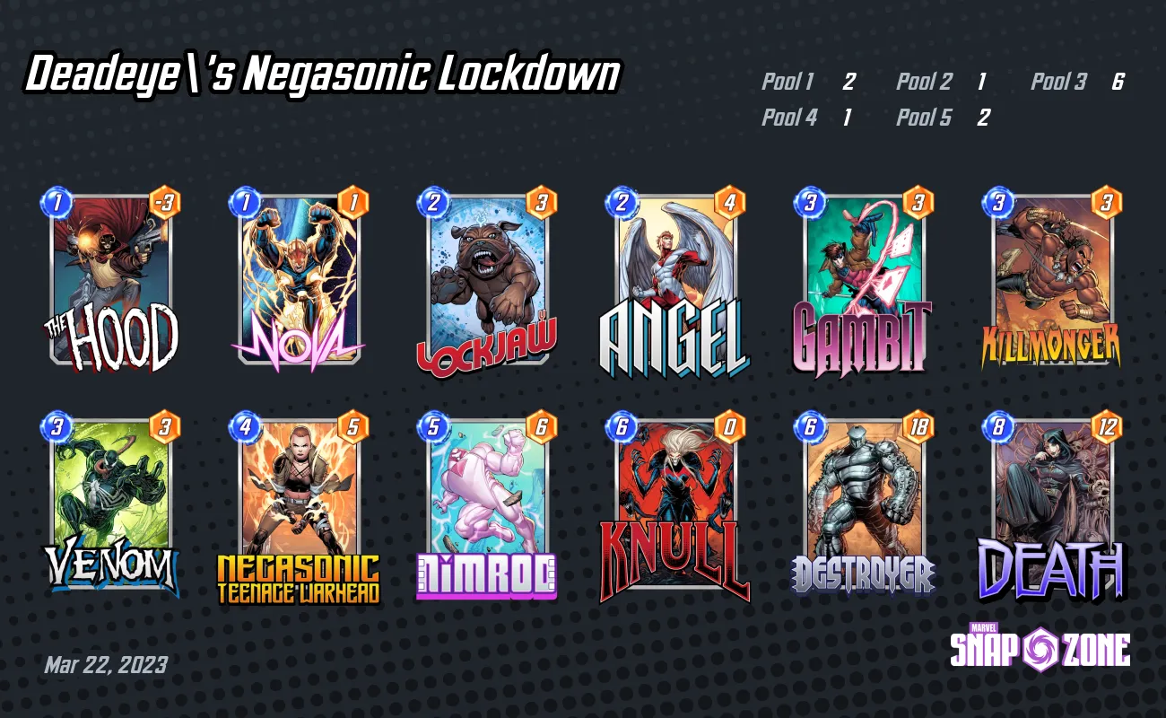 Deadeye's Negasonic Lockdown - Decks - Marvel Snap Zone