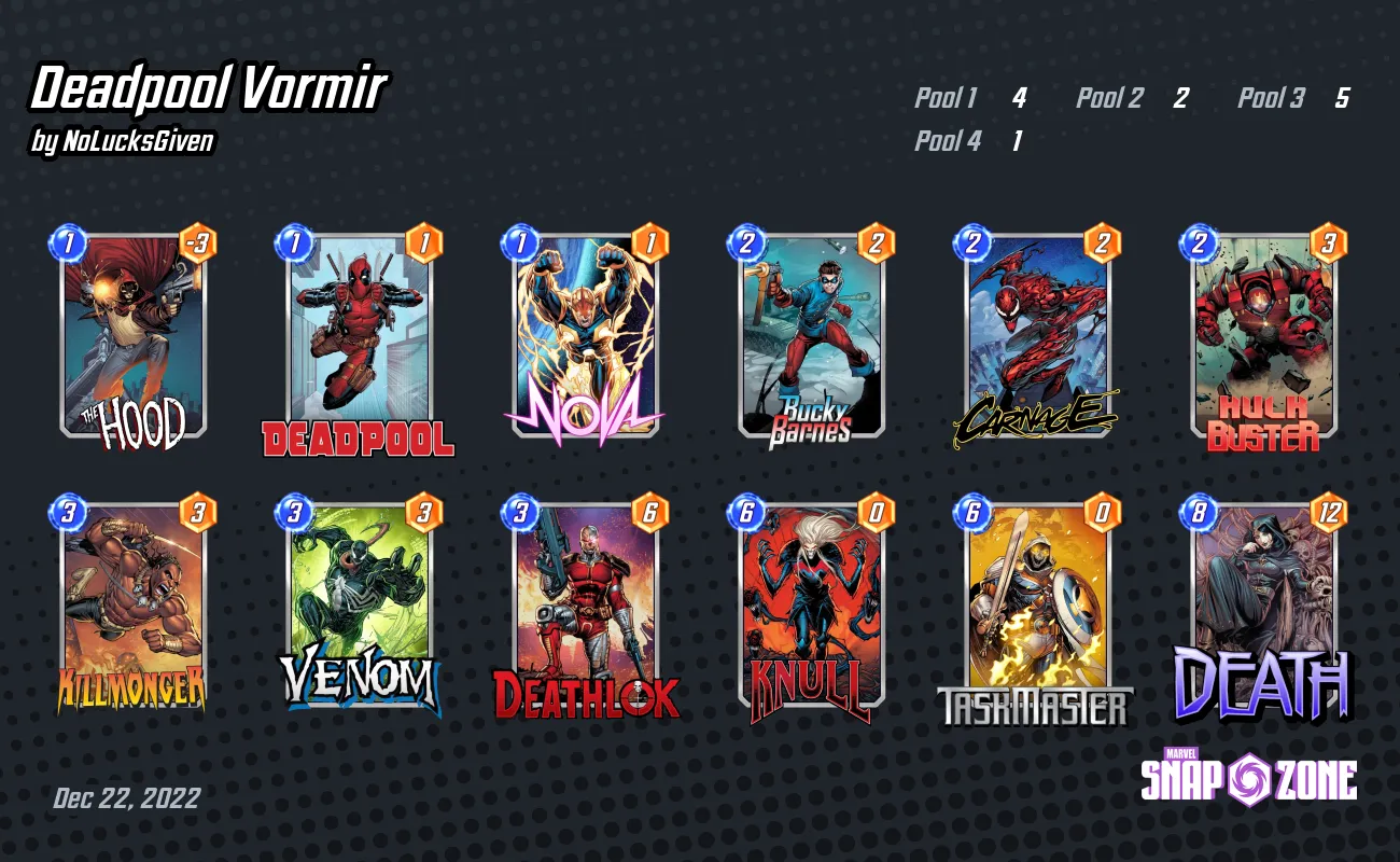 Deadpool Vormir - Decks - Marvel Snap Zone