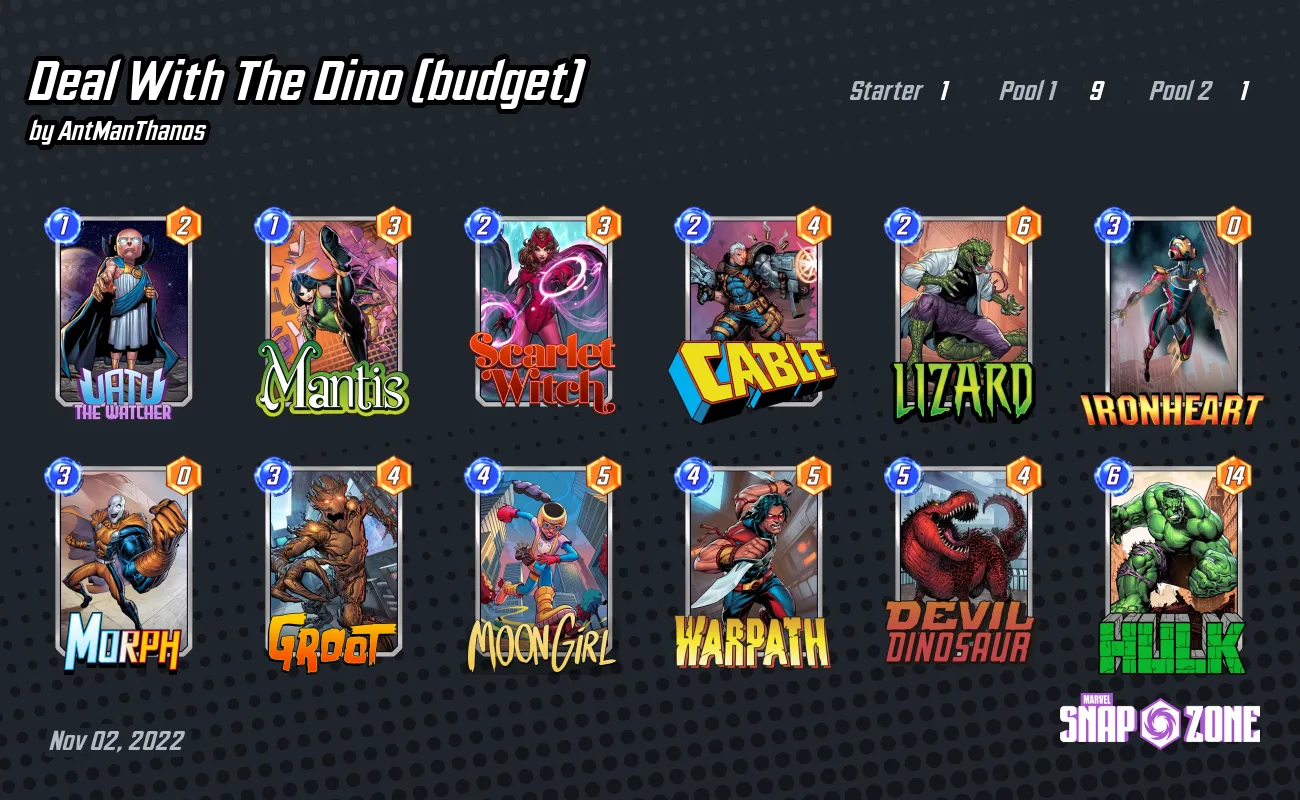 Deal With The Dino (budget) - Decks - Marvel Snap Zone