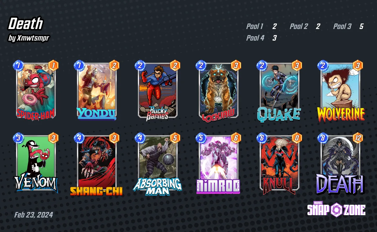 Death - Decks - Marvel Snap Zone