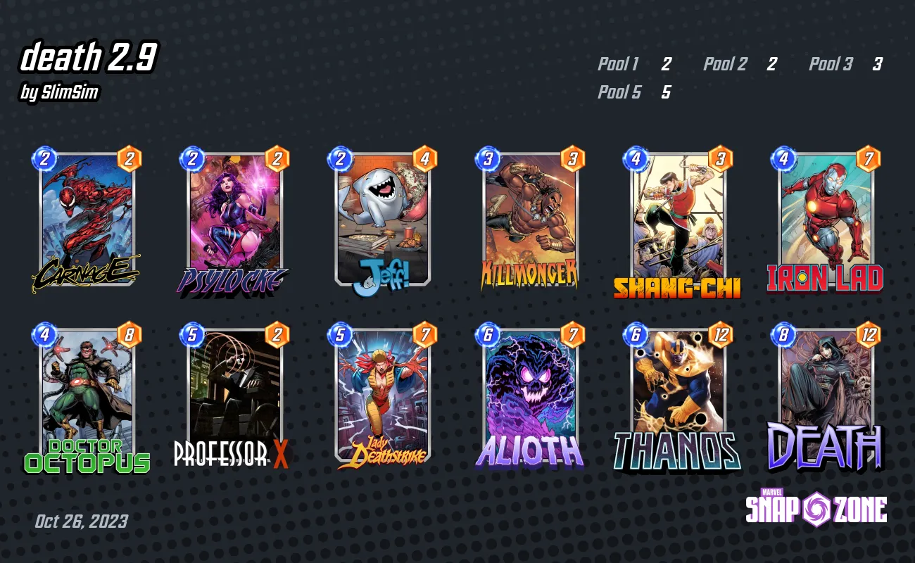 death 2.9 - Decks - Marvel Snap Zone