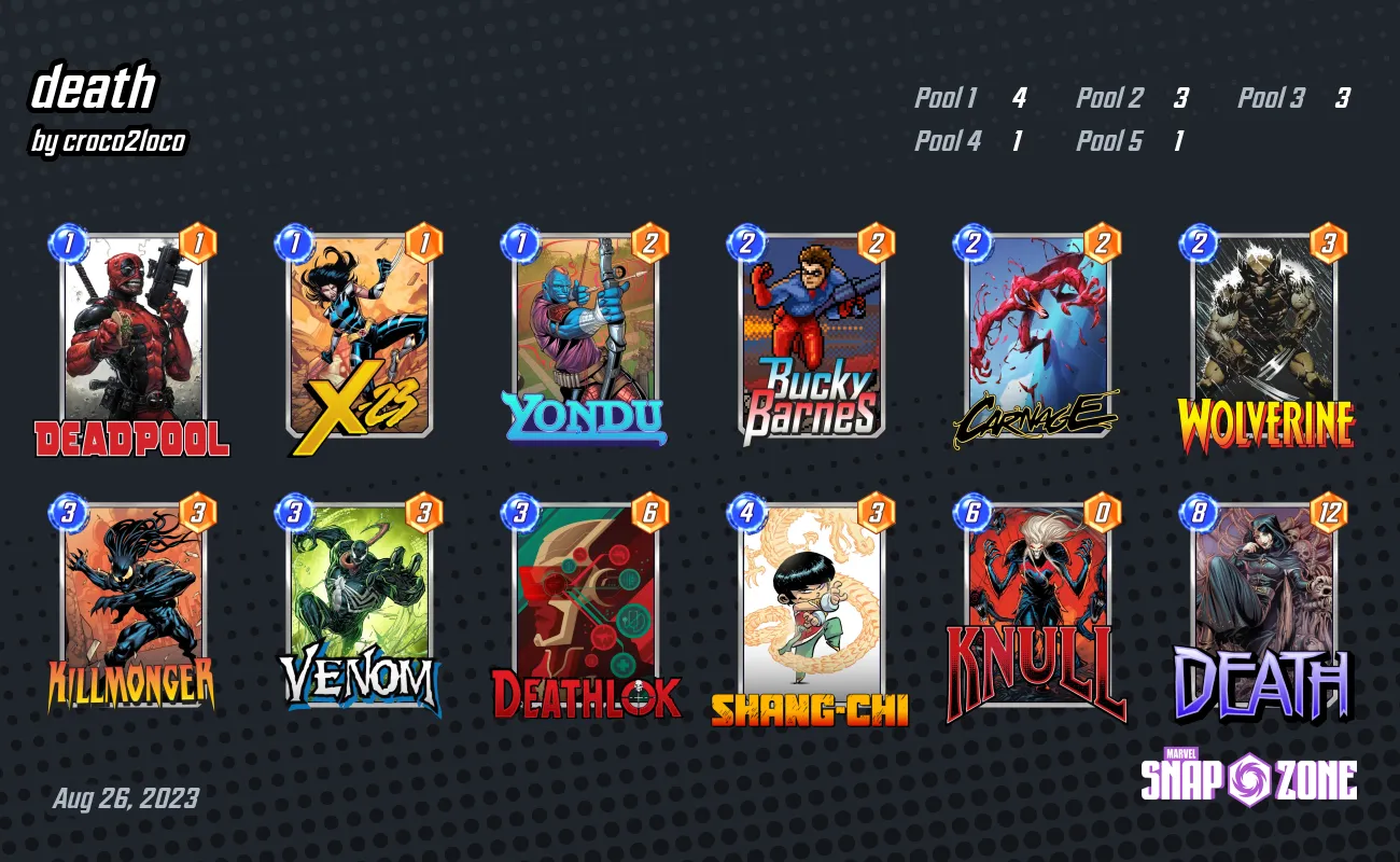death - Decks - Marvel Snap Zone