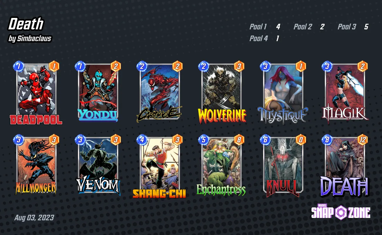 Death - Decks - Marvel Snap Zone