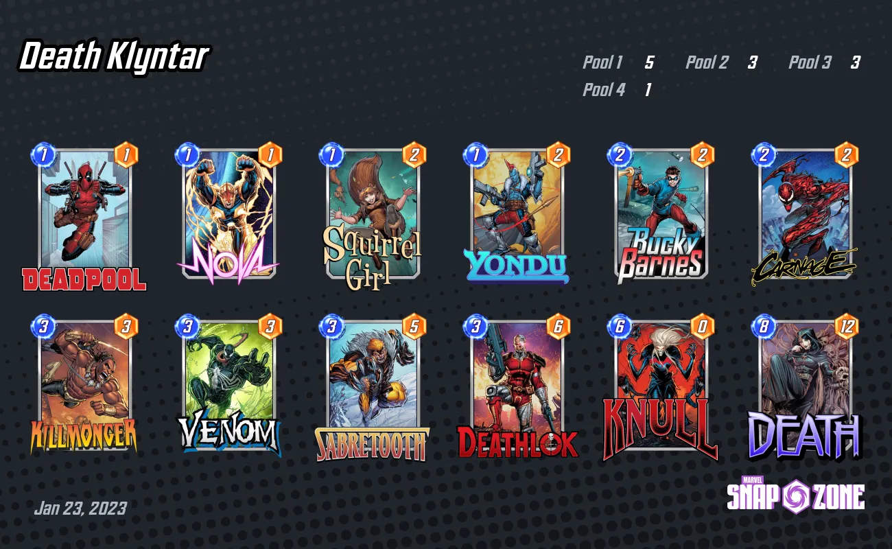 Death Klyntar - Decks - Marvel Snap Zone