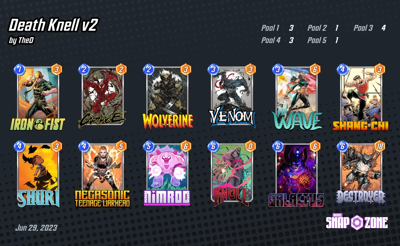 Death Knell v2 - Decks - Marvel Snap Zone