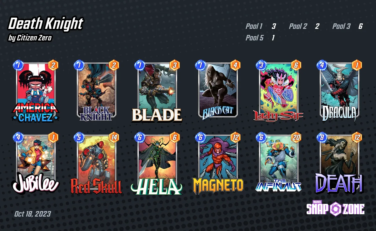 Death Knight - Decks - Marvel Snap Zone
