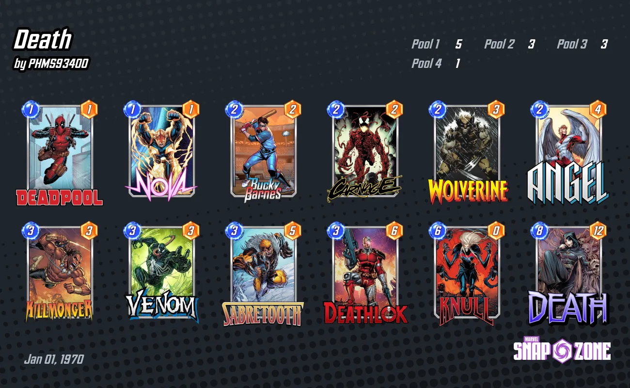 Death - Decks - Marvel Snap Zone