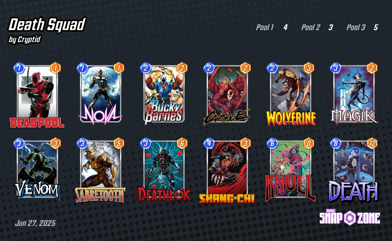 Death Squad - Decks - Marvel Snap Zone