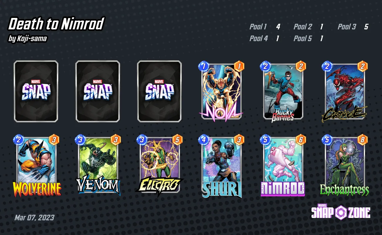 Death to Nimrod - Decks - Marvel Snap Zone