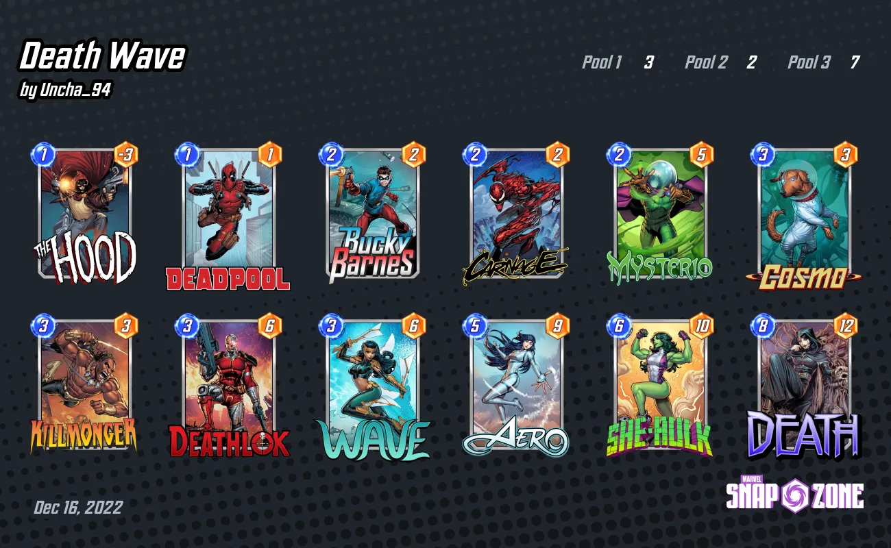 Death Wave - Decks - Marvel Snap Zone