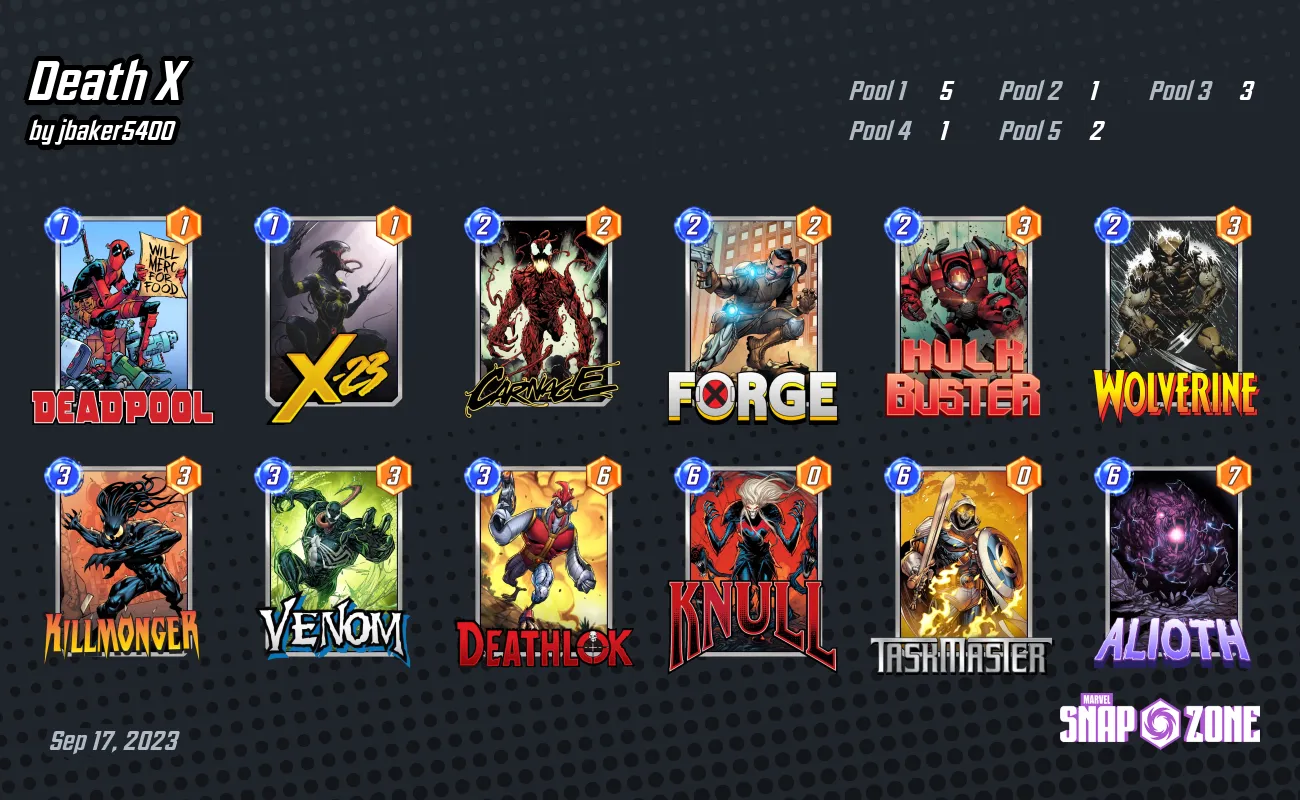 Death X - Decks - Marvel Snap Zone
