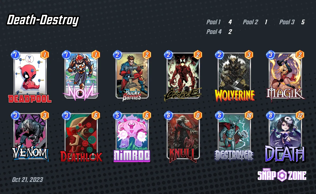 Death-Destroy - Decks - Marvel Snap Zone