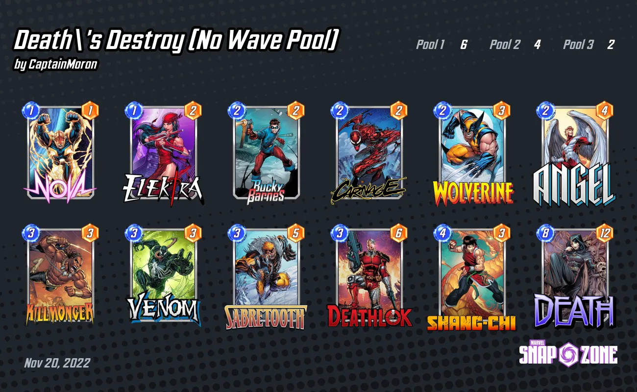 Death's Destroy (No Wave Pool) - Decks - Marvel Snap Zone