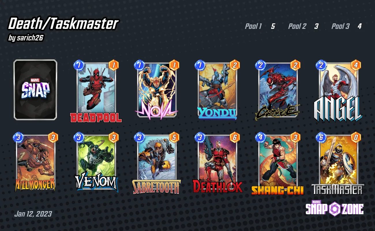 Death/Taskmaster - Decks - Marvel Snap Zone