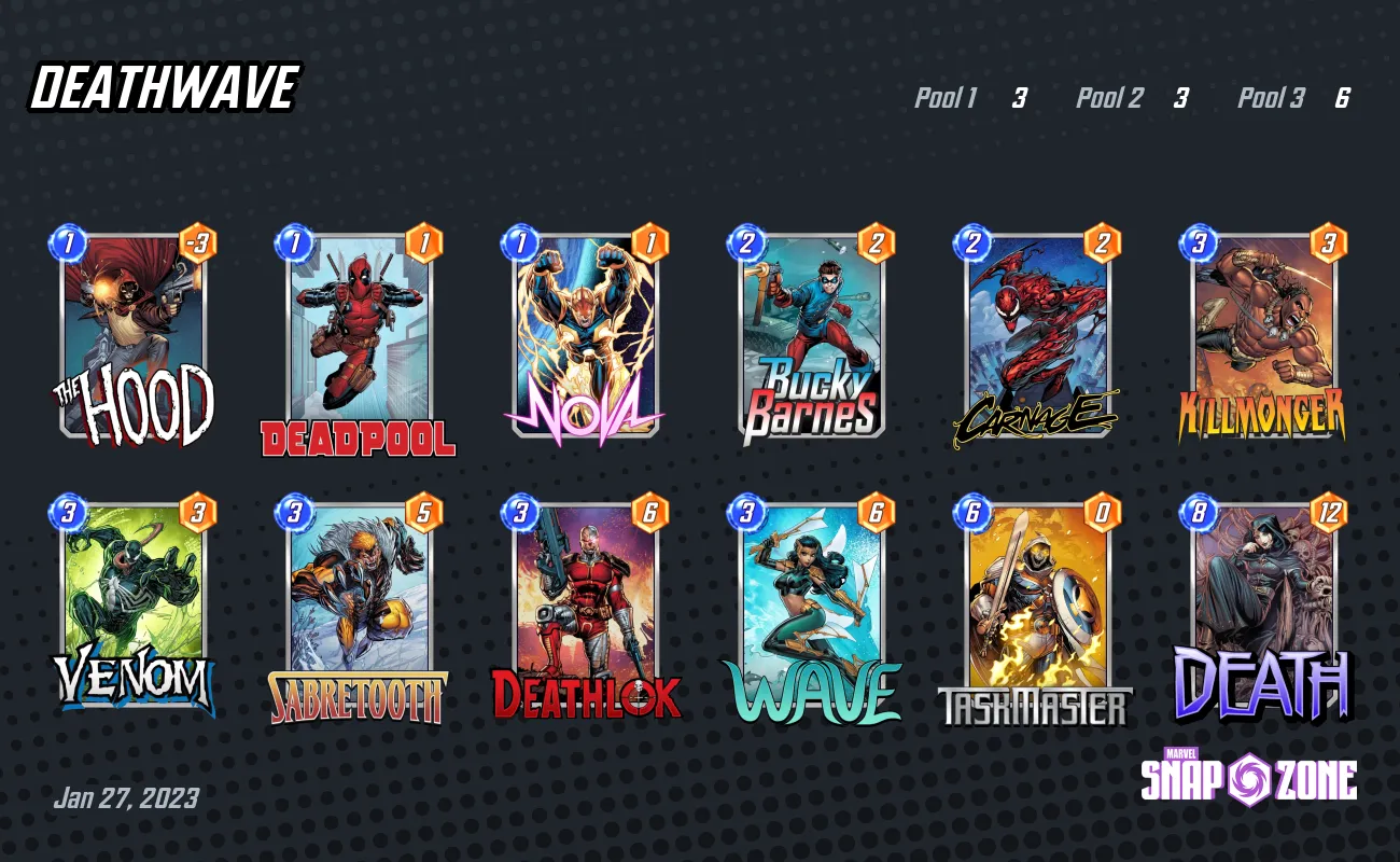 DEATHWAVE - Decks - Marvel Snap Zone