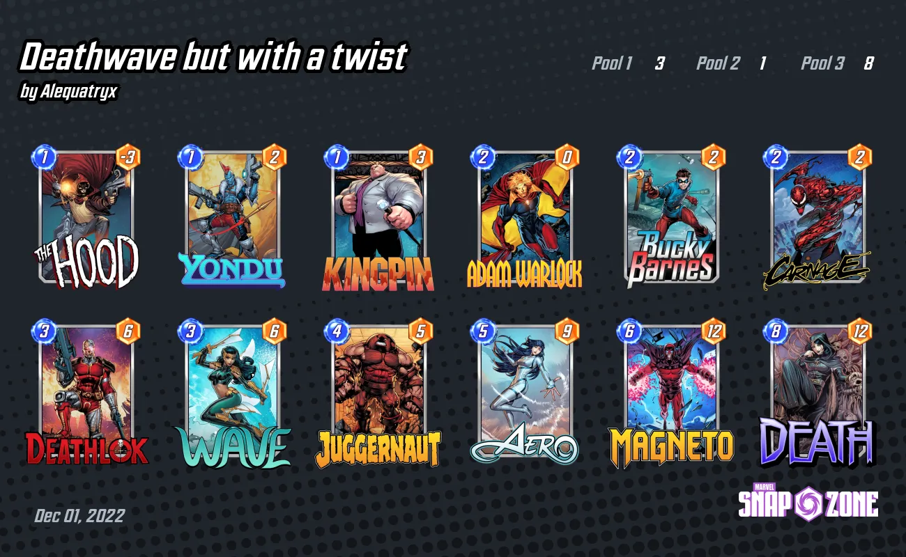Deathwave but with a twist - Decks - Marvel Snap Zone