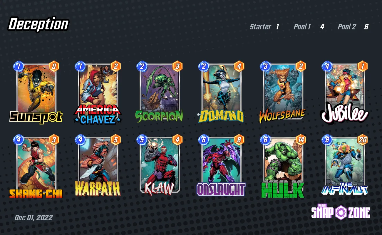 Deception - Decks - Marvel Snap Zone