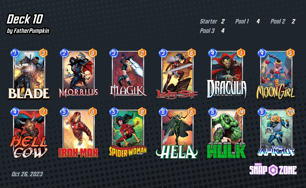 Deck 10 - Decks - Marvel Snap Zone