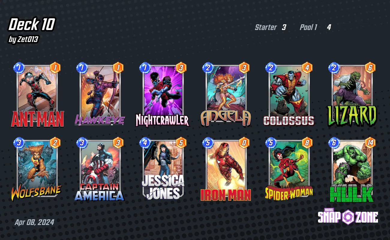 Deck 10 - Decks - Marvel Snap Zone