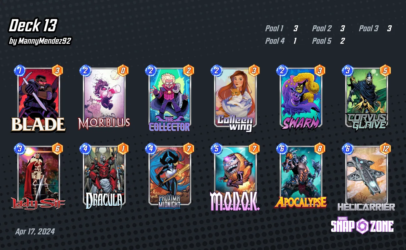 Deck 13 - Decks - Marvel Snap Zone