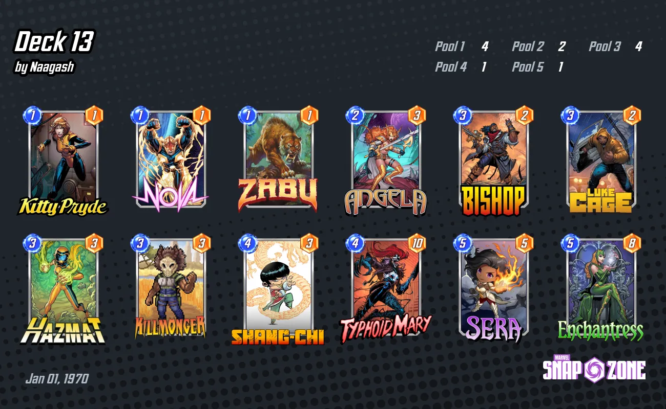 Deck 13 - Decks - Marvel Snap Zone
