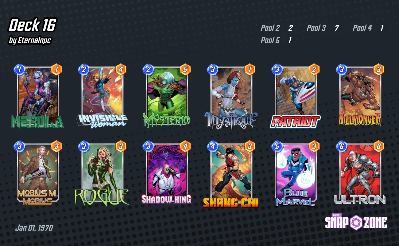 Deck 16 - Decks - Marvel Snap Zone