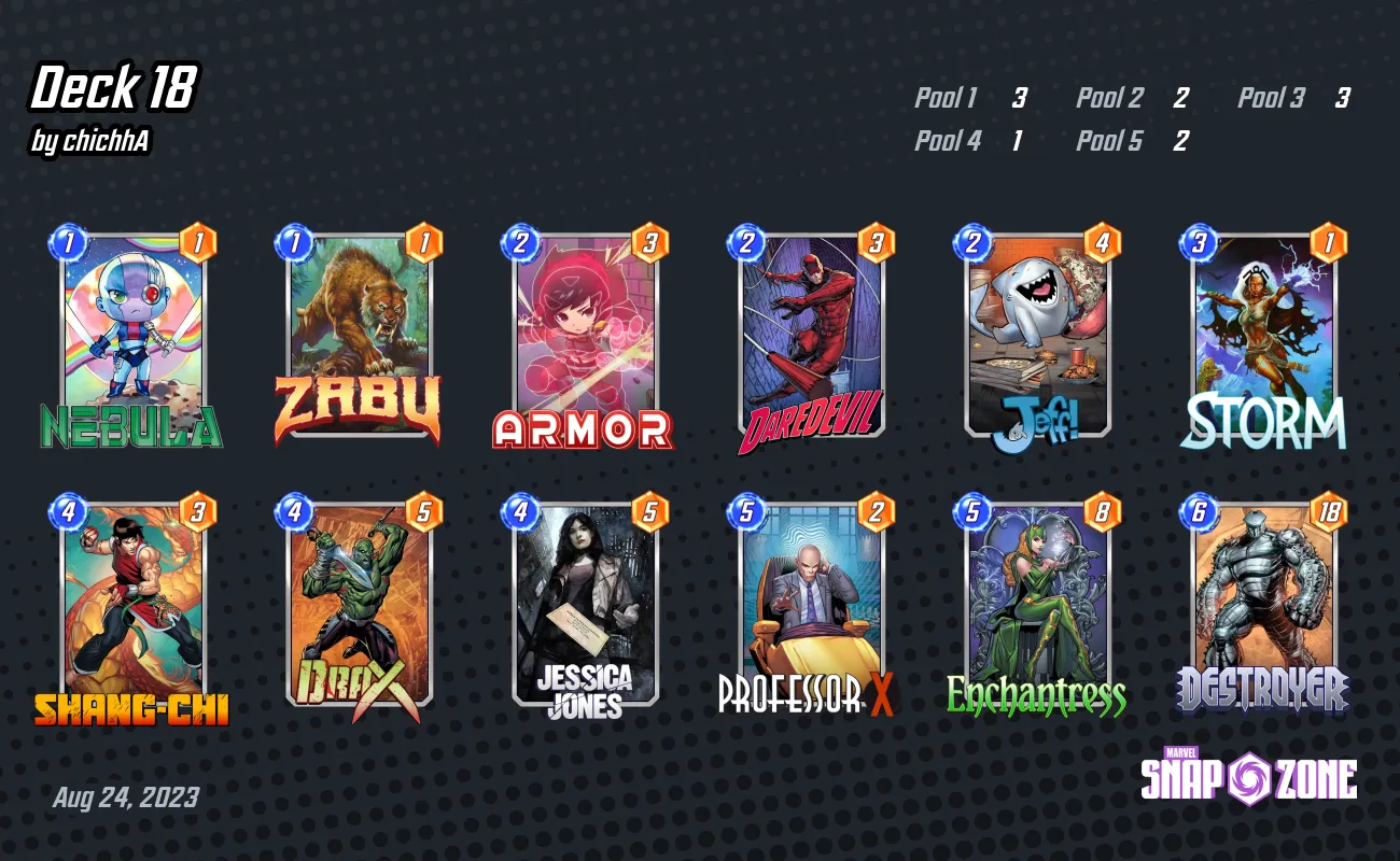 Deck 18 - Decks - Marvel Snap Zone
