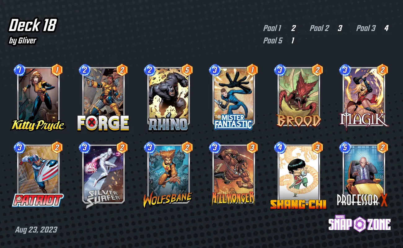 Deck 18 - Decks - Marvel Snap Zone