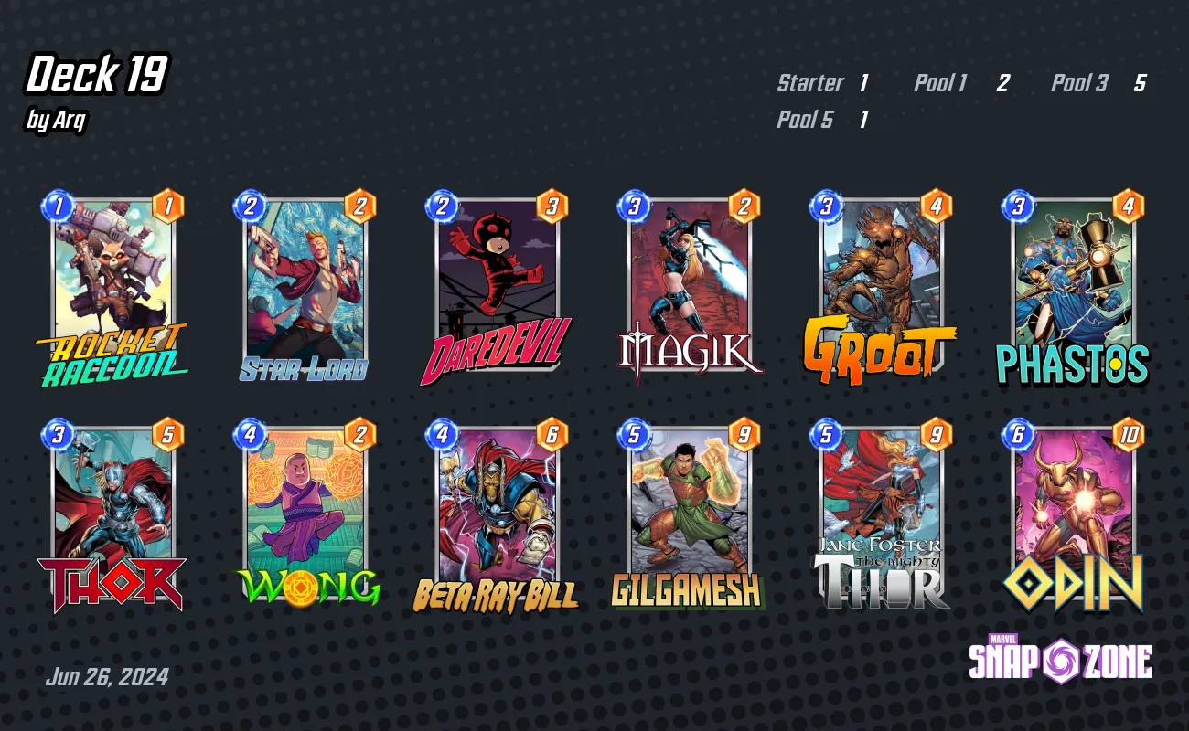 Deck 19 - Decks - Marvel Snap Zone