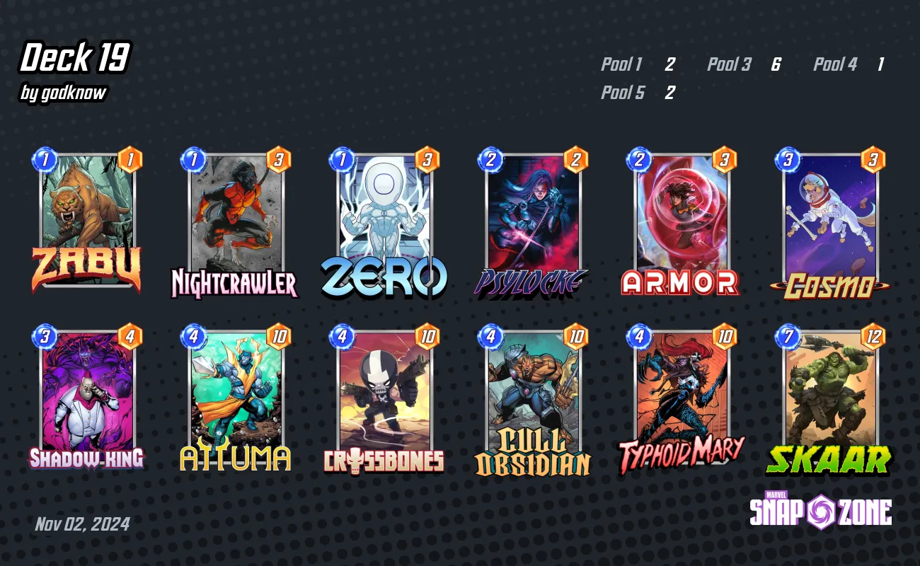 Deck 19 - Decks - Marvel Snap Zone