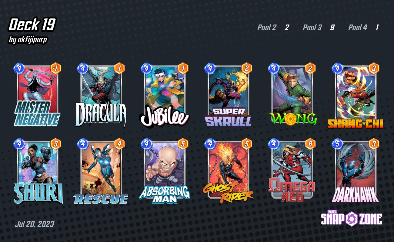 Deck 19 - Decks - Marvel Snap Zone