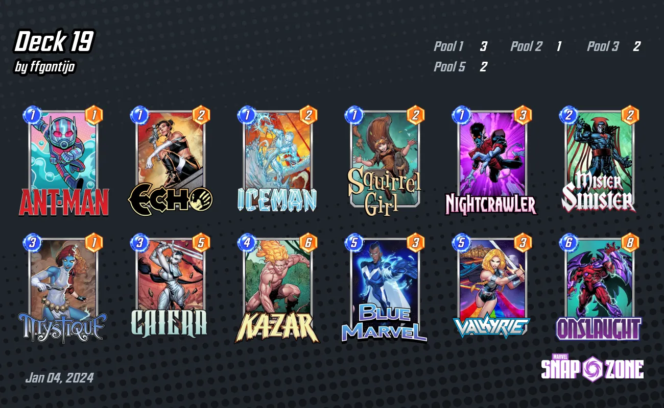 Deck 19 - Decks - Marvel Snap Zone