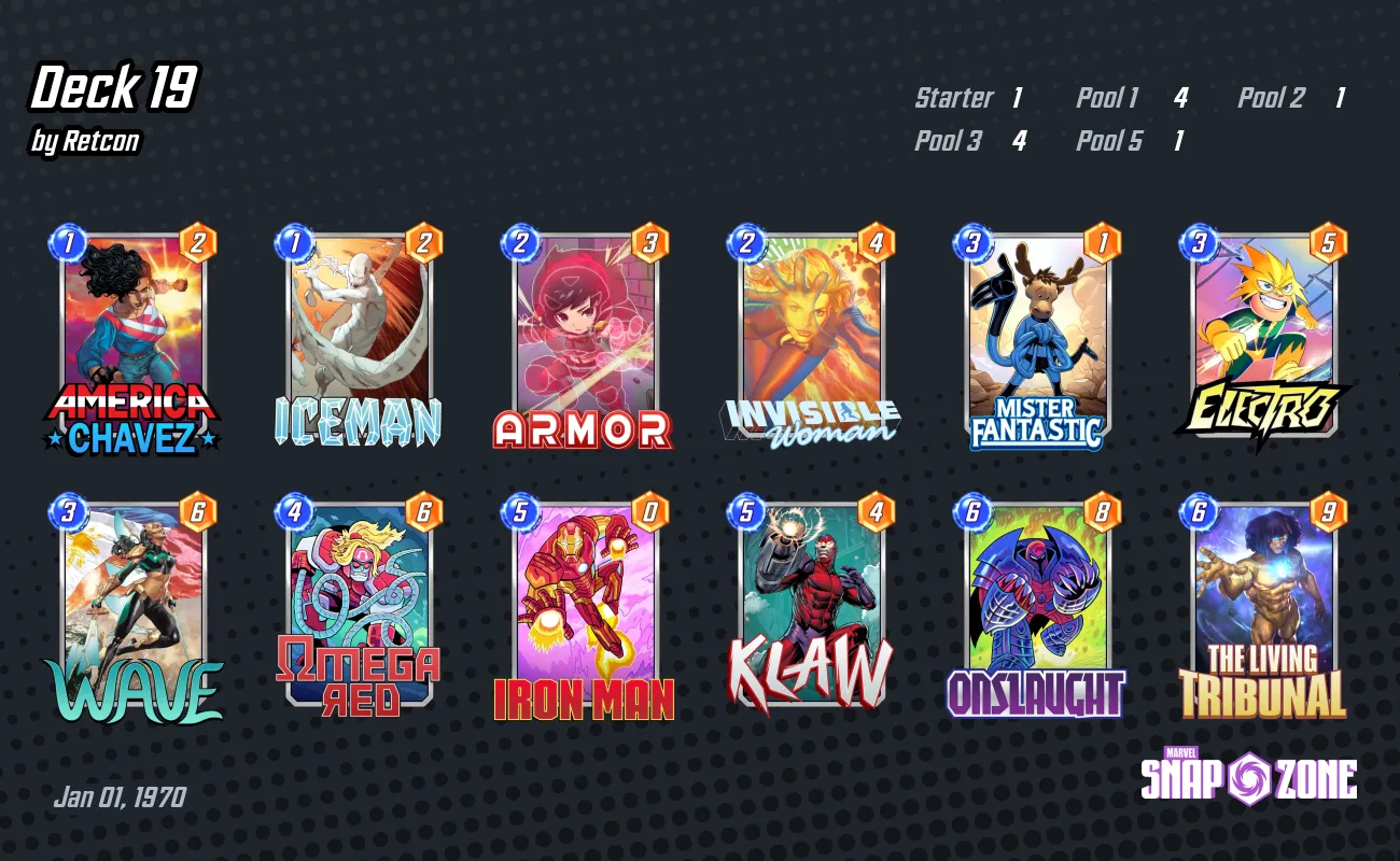Deck 19 - Decks - Marvel Snap Zone