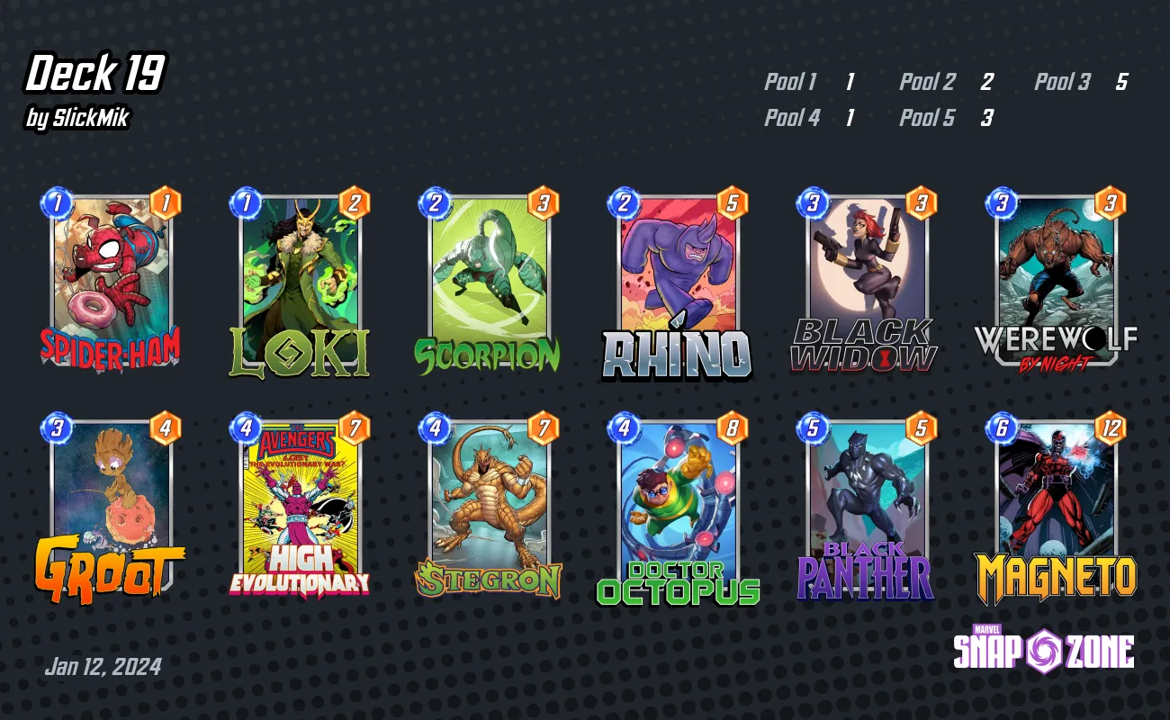 Deck 19 - Decks - Marvel Snap Zone