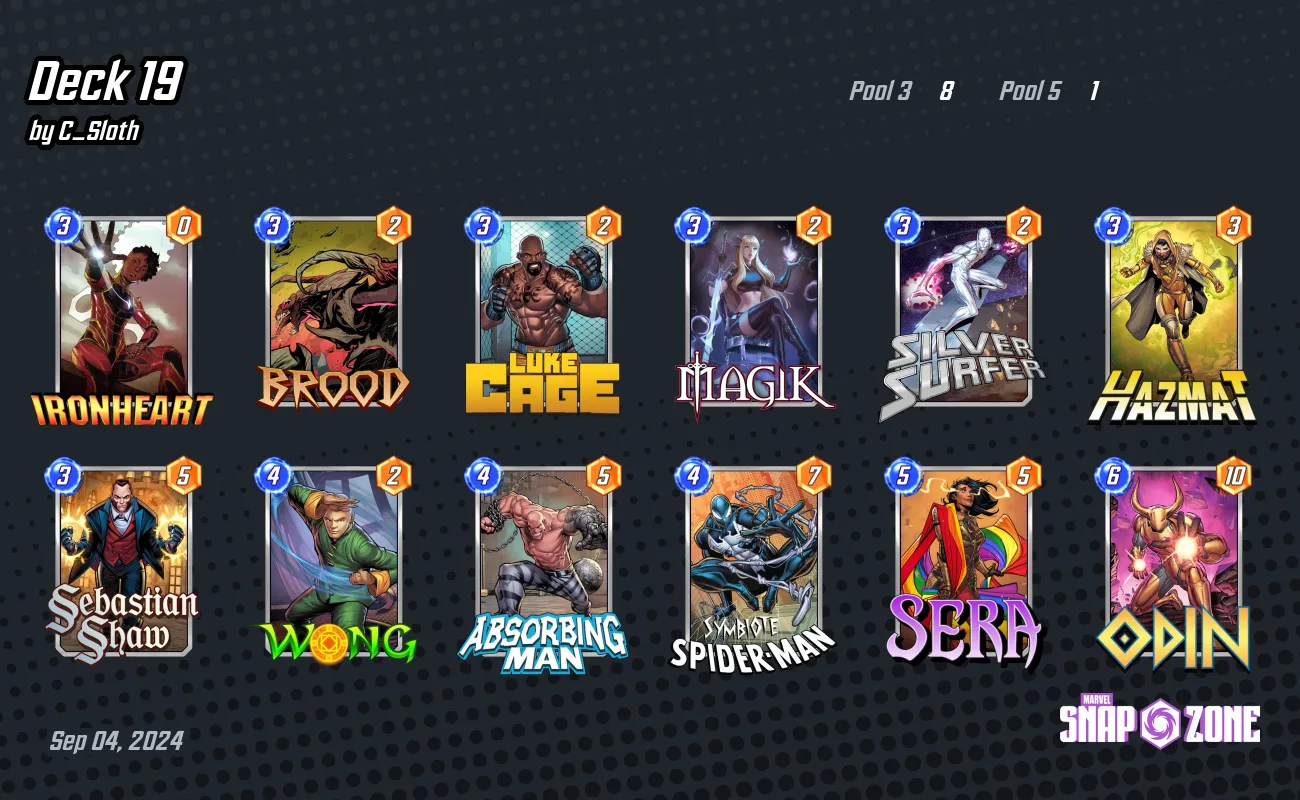 Deck 19 - Decks - Marvel Snap Zone