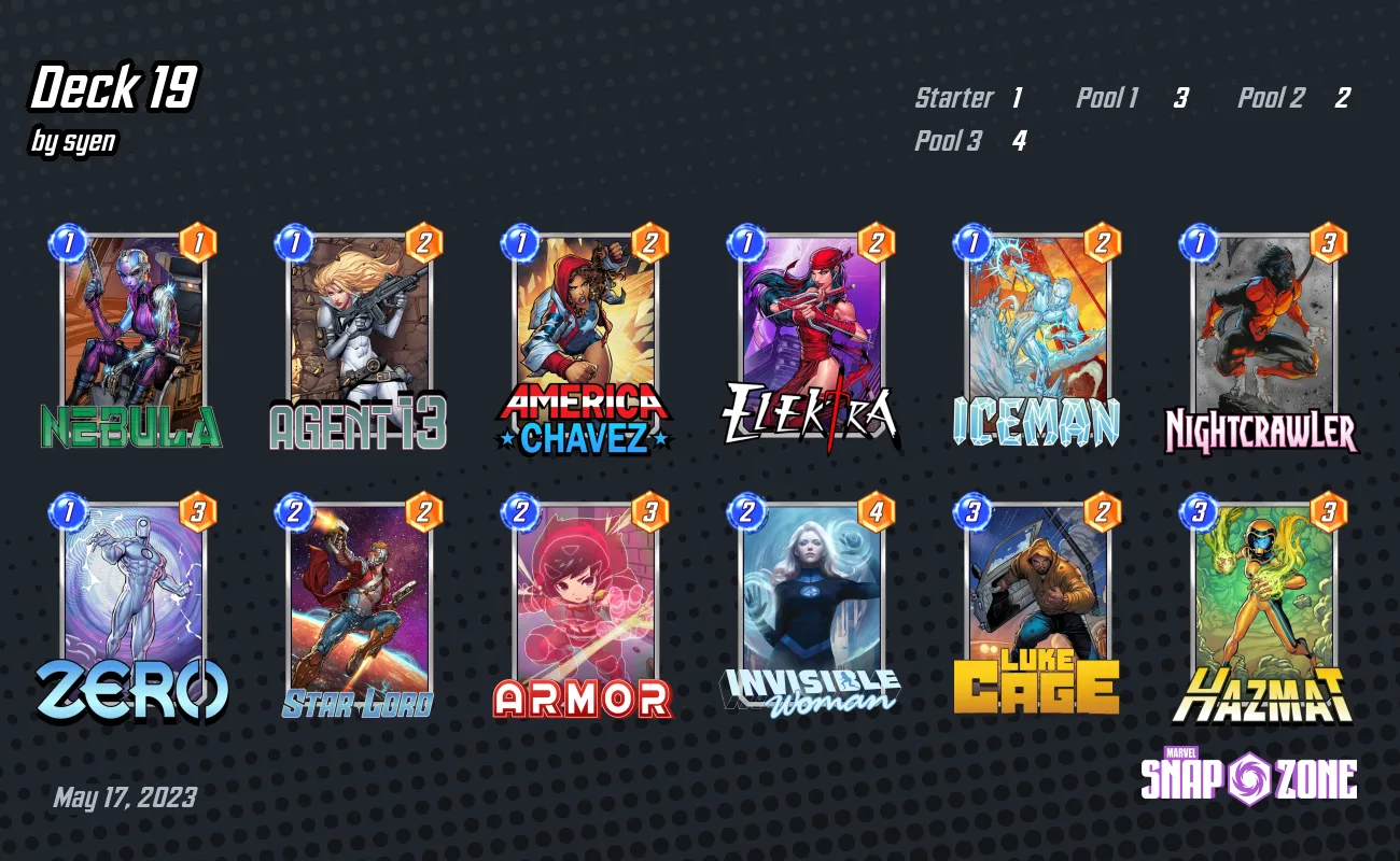 Deck 19 - Decks - Marvel Snap Zone
