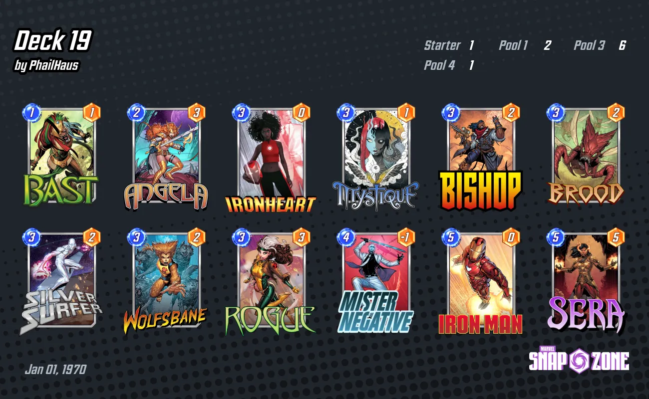 Deck 19 - Decks - Marvel Snap Zone