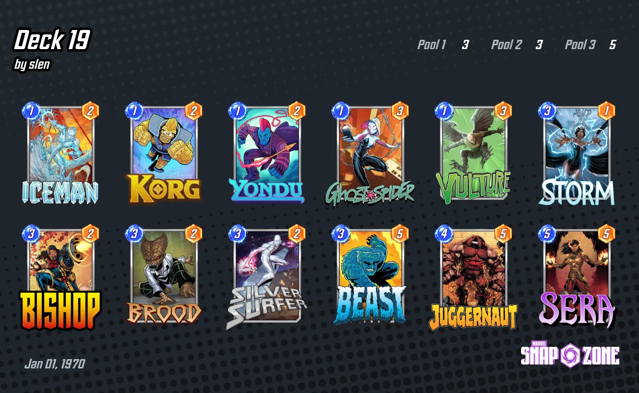Deck 19 - Decks - Marvel Snap Zone