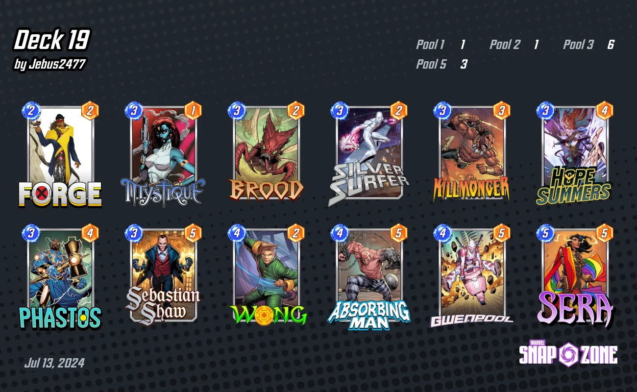 Deck 19 - Decks - Marvel Snap Zone