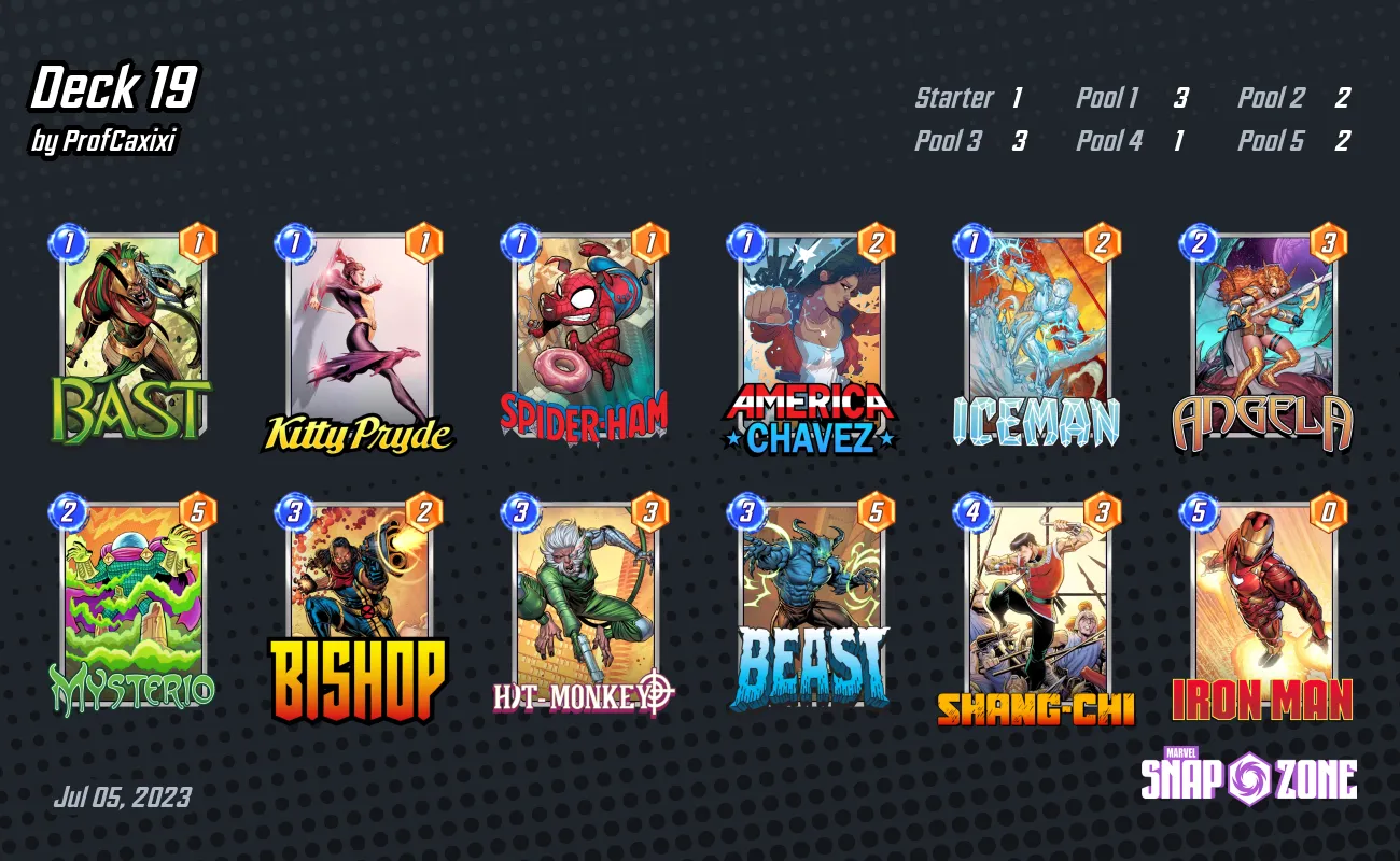 Deck 19 - Decks - Marvel Snap Zone