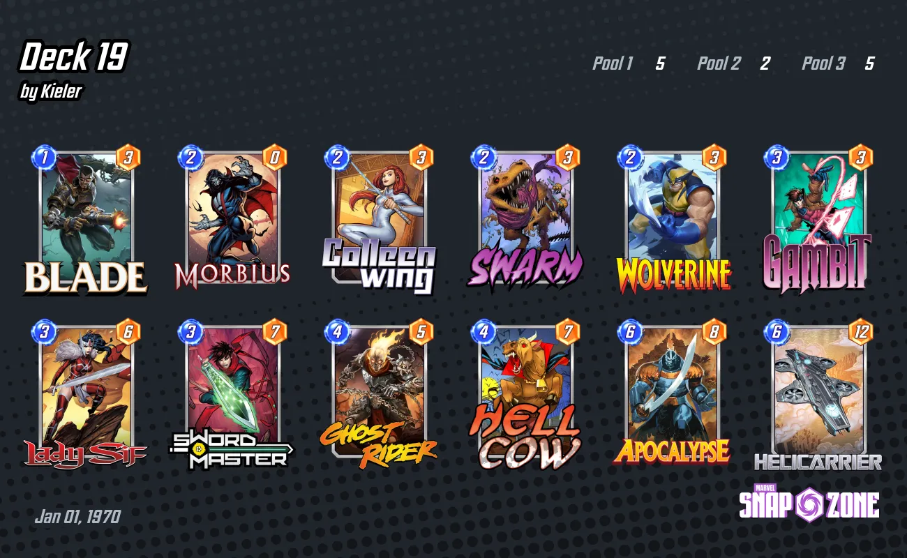 Deck 19 - Decks - Marvel Snap Zone