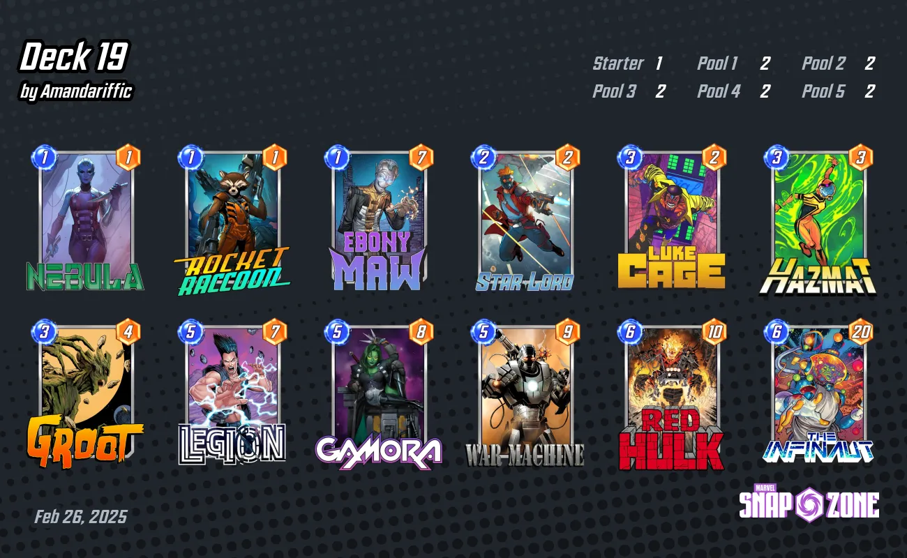 Deck 19 - Decks - Marvel Snap Zone