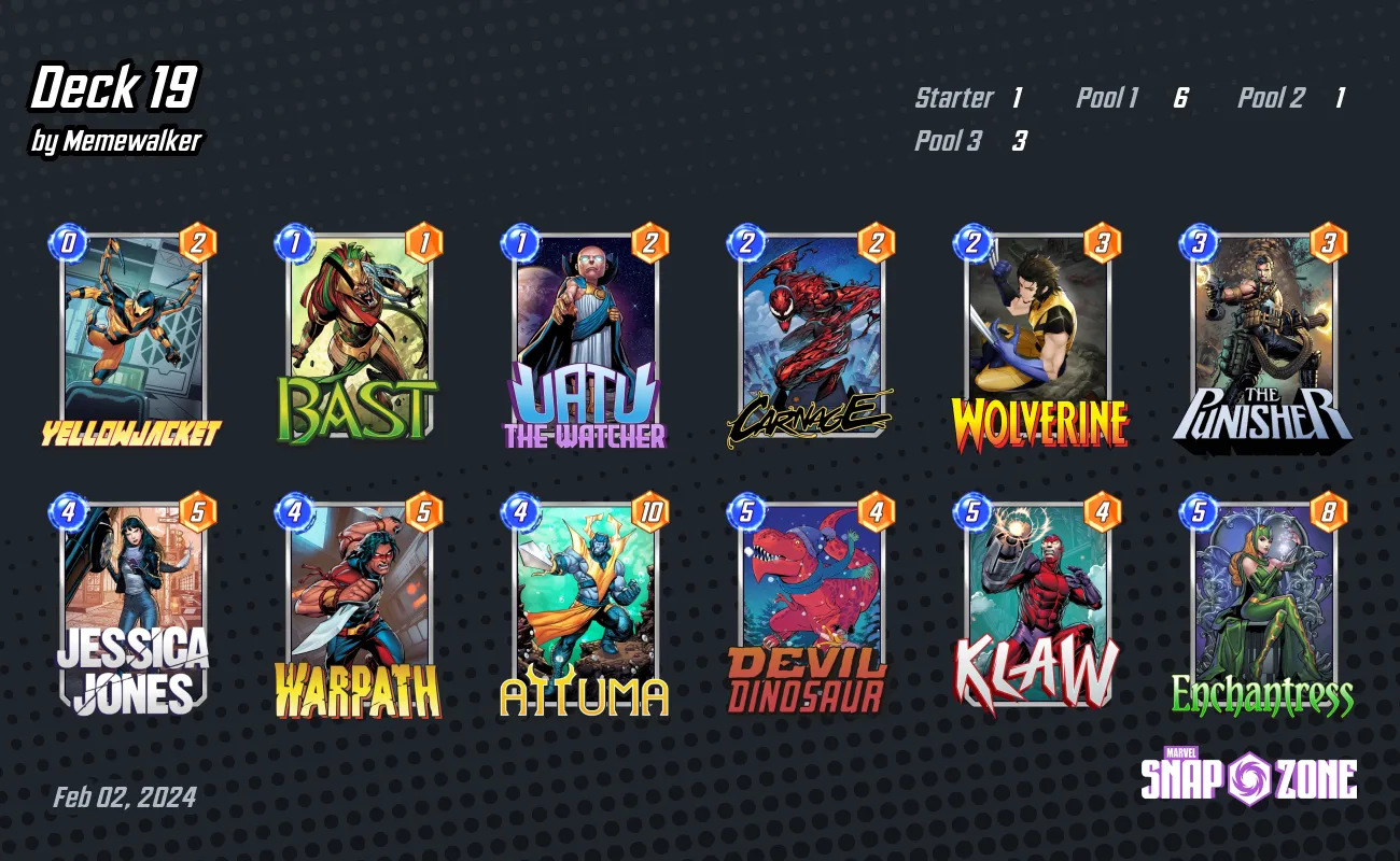 Deck 19 - Decks - Marvel Snap Zone