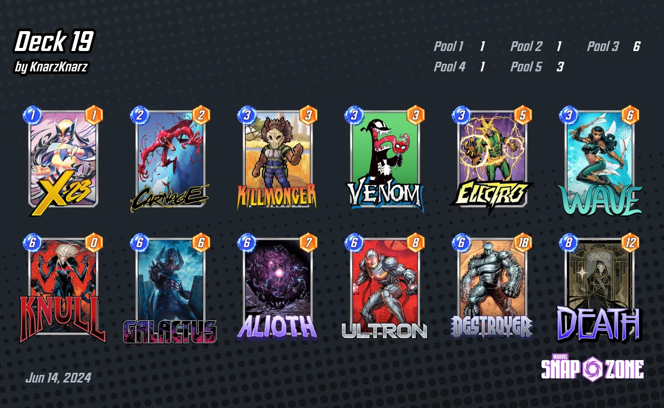 Deck 19 - Decks - Marvel Snap Zone