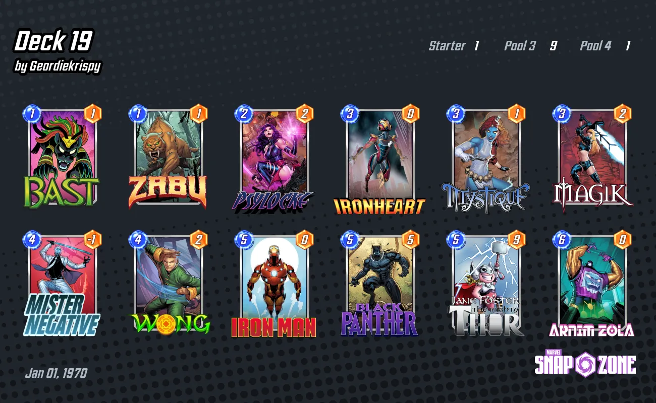 Deck 19 - Decks - Marvel Snap Zone