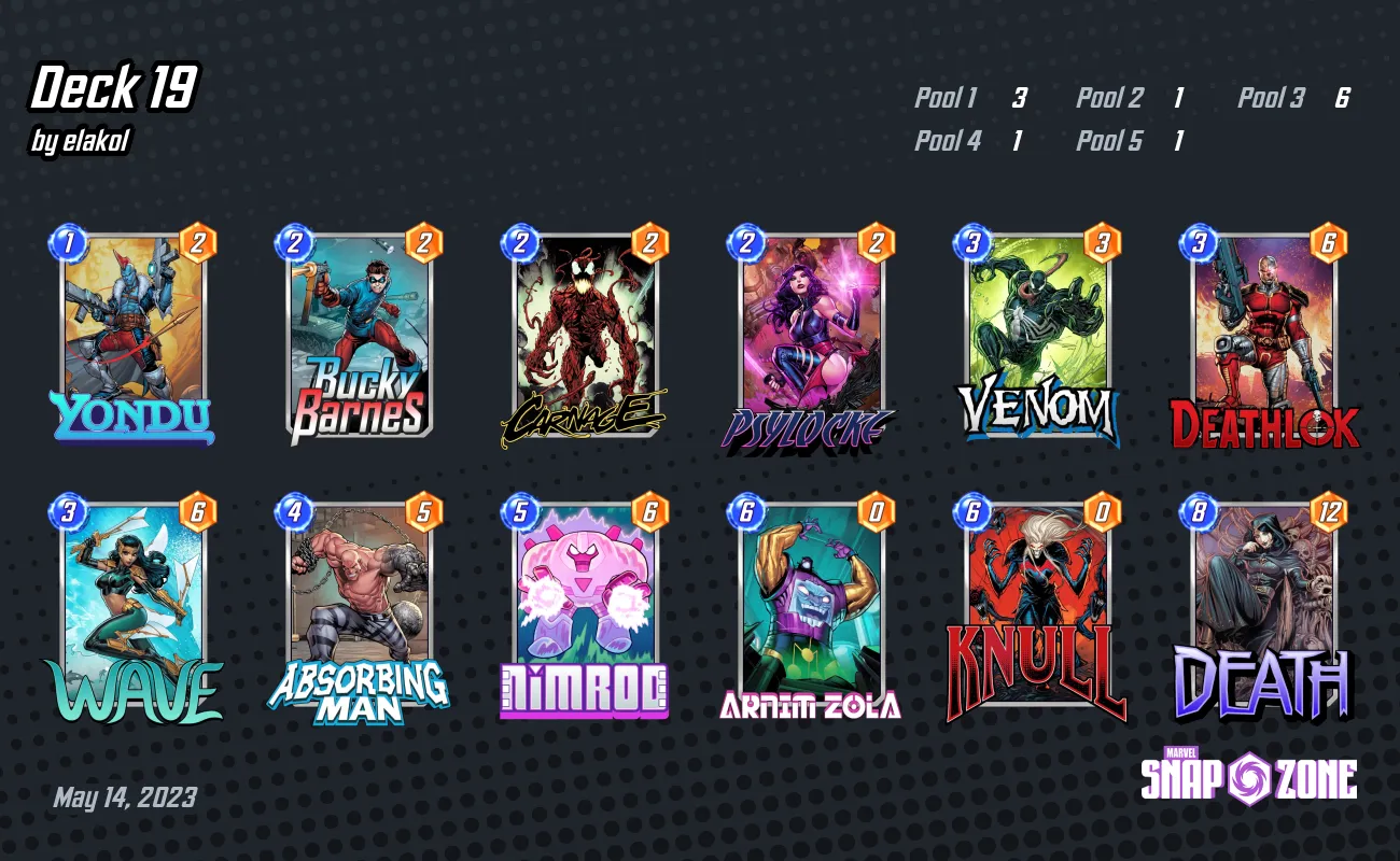 Deck 19 - Decks - Marvel Snap Zone