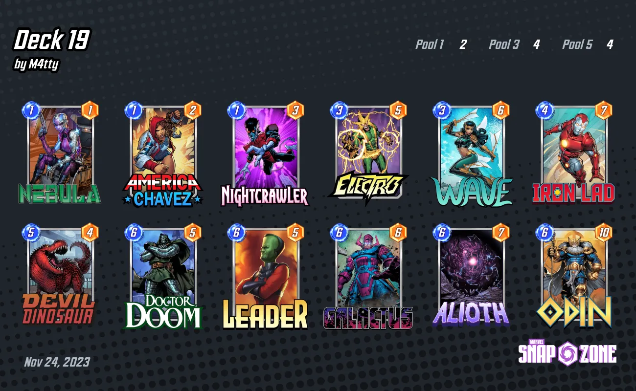 Deck 19 - Decks - Marvel Snap Zone