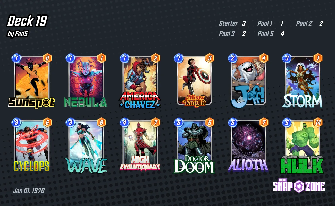 Deck 19 - Decks - Marvel Snap Zone
