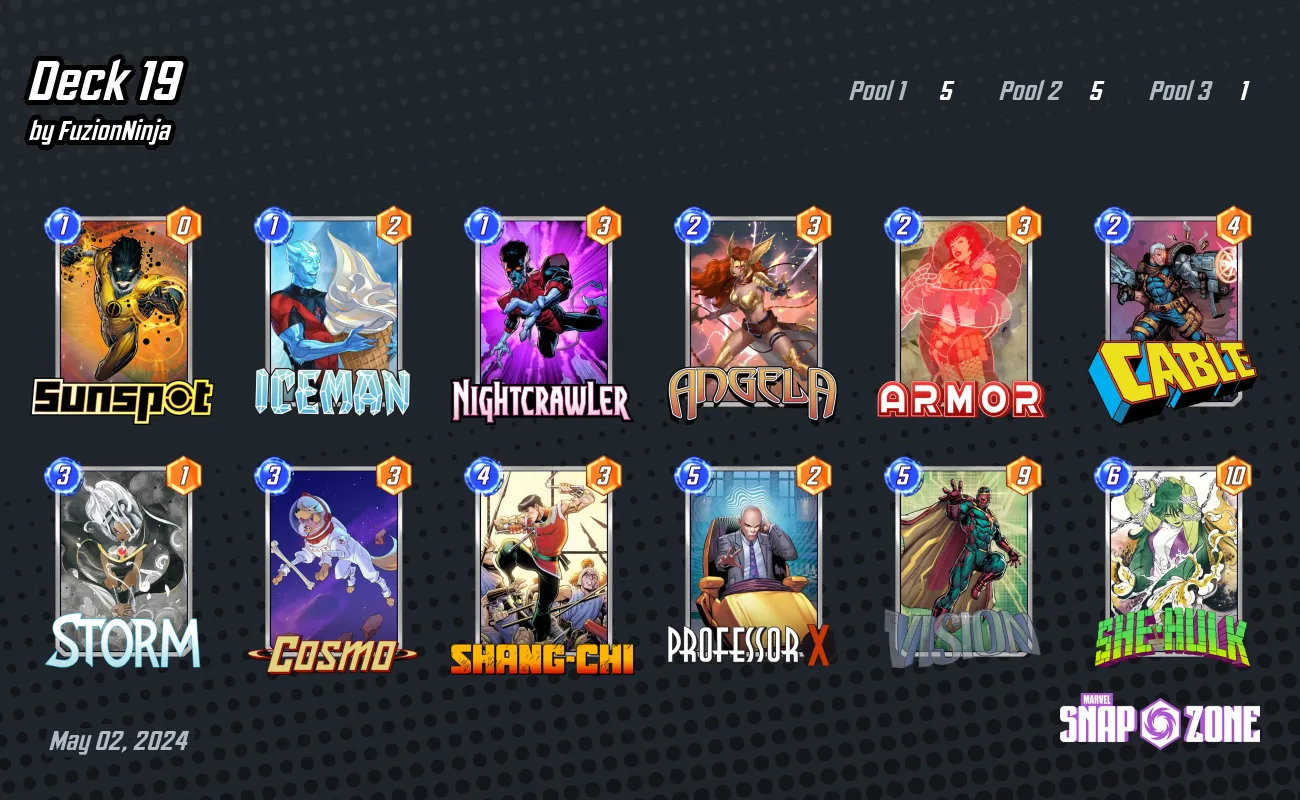 Deck 19 - Decks - Marvel Snap Zone