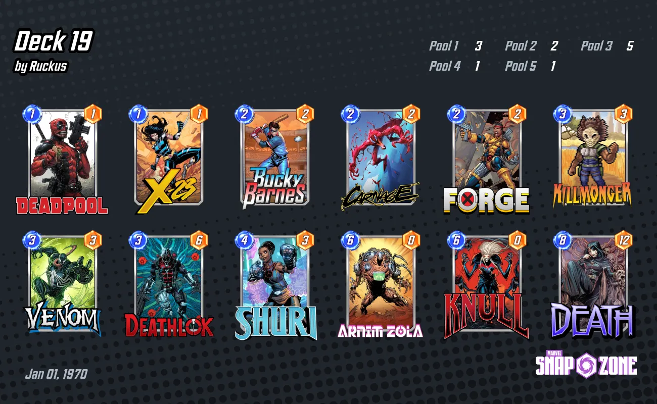 Deck 19 - Decks - Marvel Snap Zone